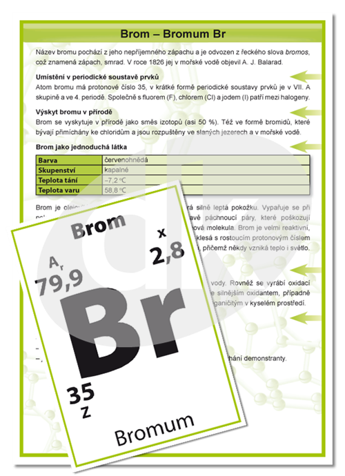 Chemický prvek - Brom (Br) | datakabinet.cz