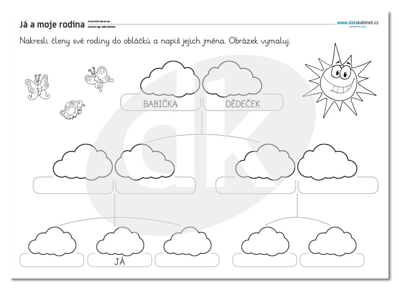 Já a moje rodina | datakabinet.cz