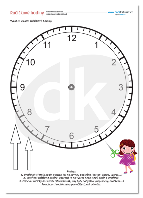 Ručičkové hodiny | datakabinet.cz