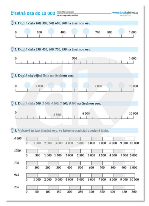 Číselná osa do 1 000/10 000 | datakabinet.cz
