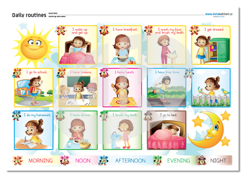 Daily Routines | datakabinet.cz