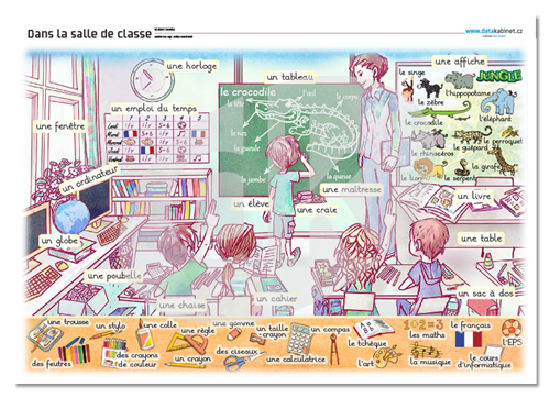 Dans la salle de classe (francouzský jazyk) | datakabinet.cz