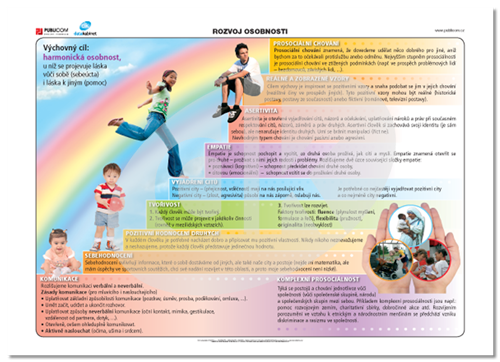 Rozvoj osobnosti | datakabinet.cz